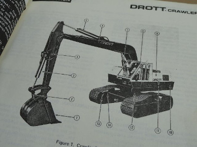 History of ConEquip Parts | ConEquip.com