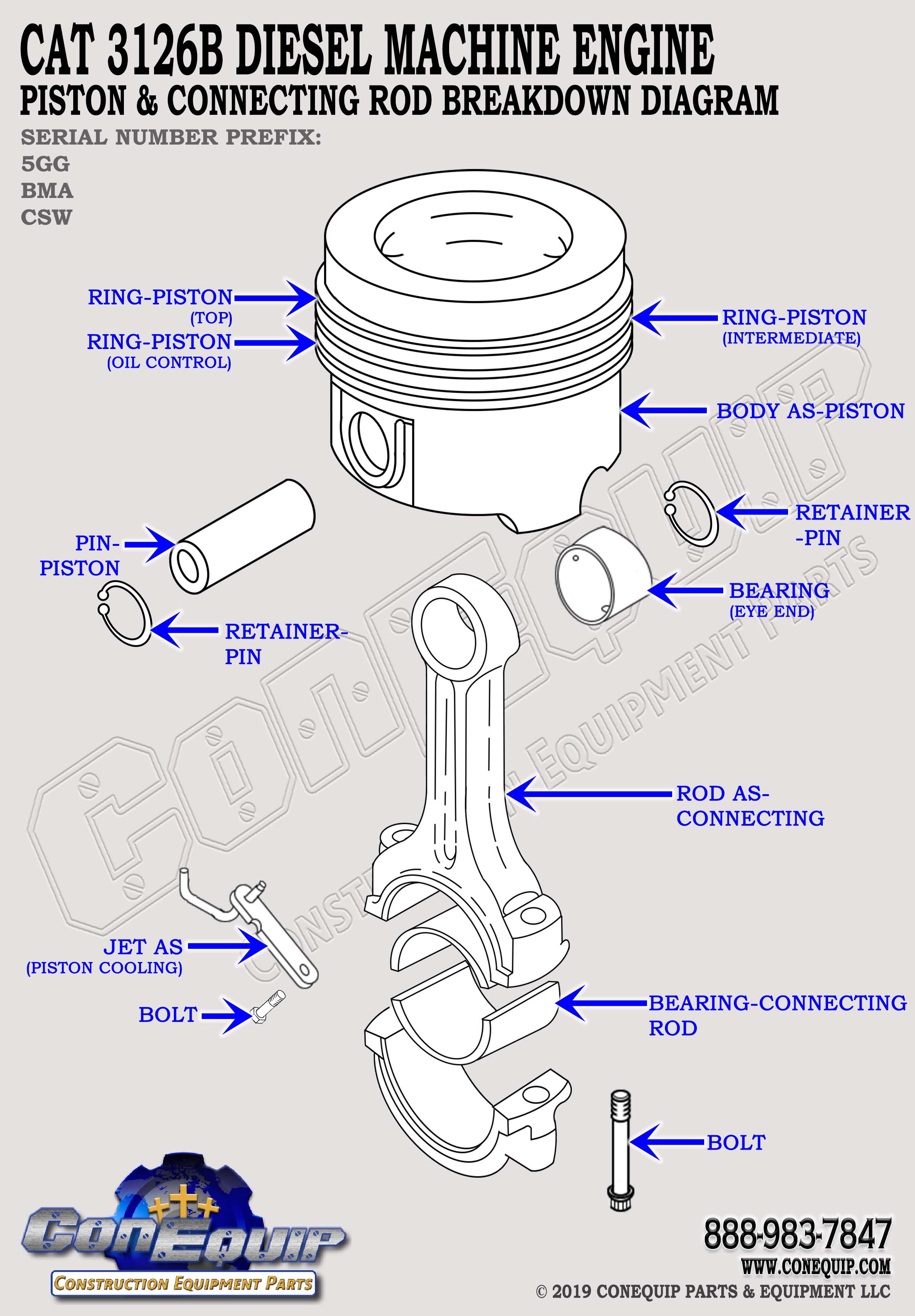 Caterpillar Diesel Engines Part Diagrams | ConEquip.com