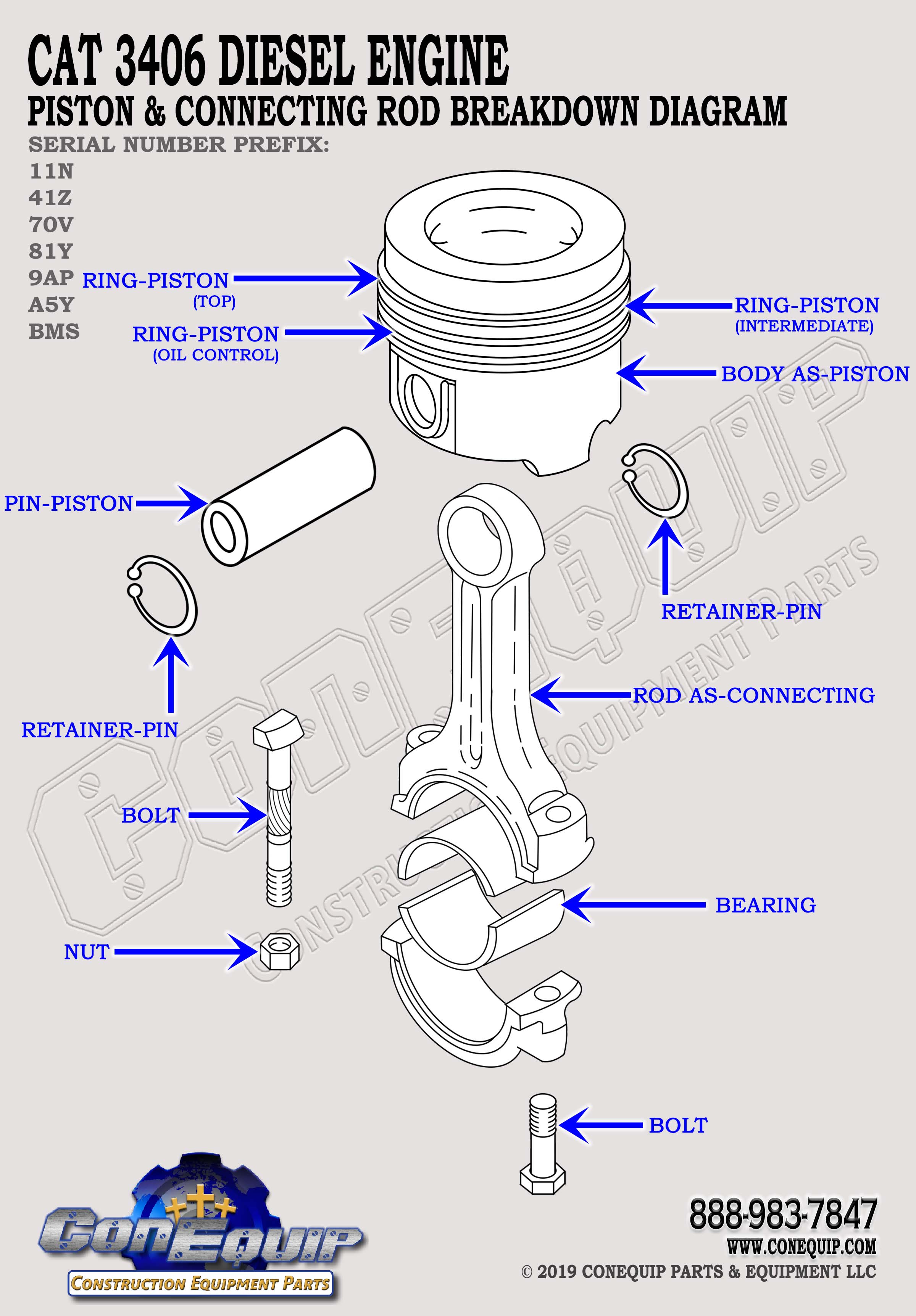 Connecting Rod Diagram
