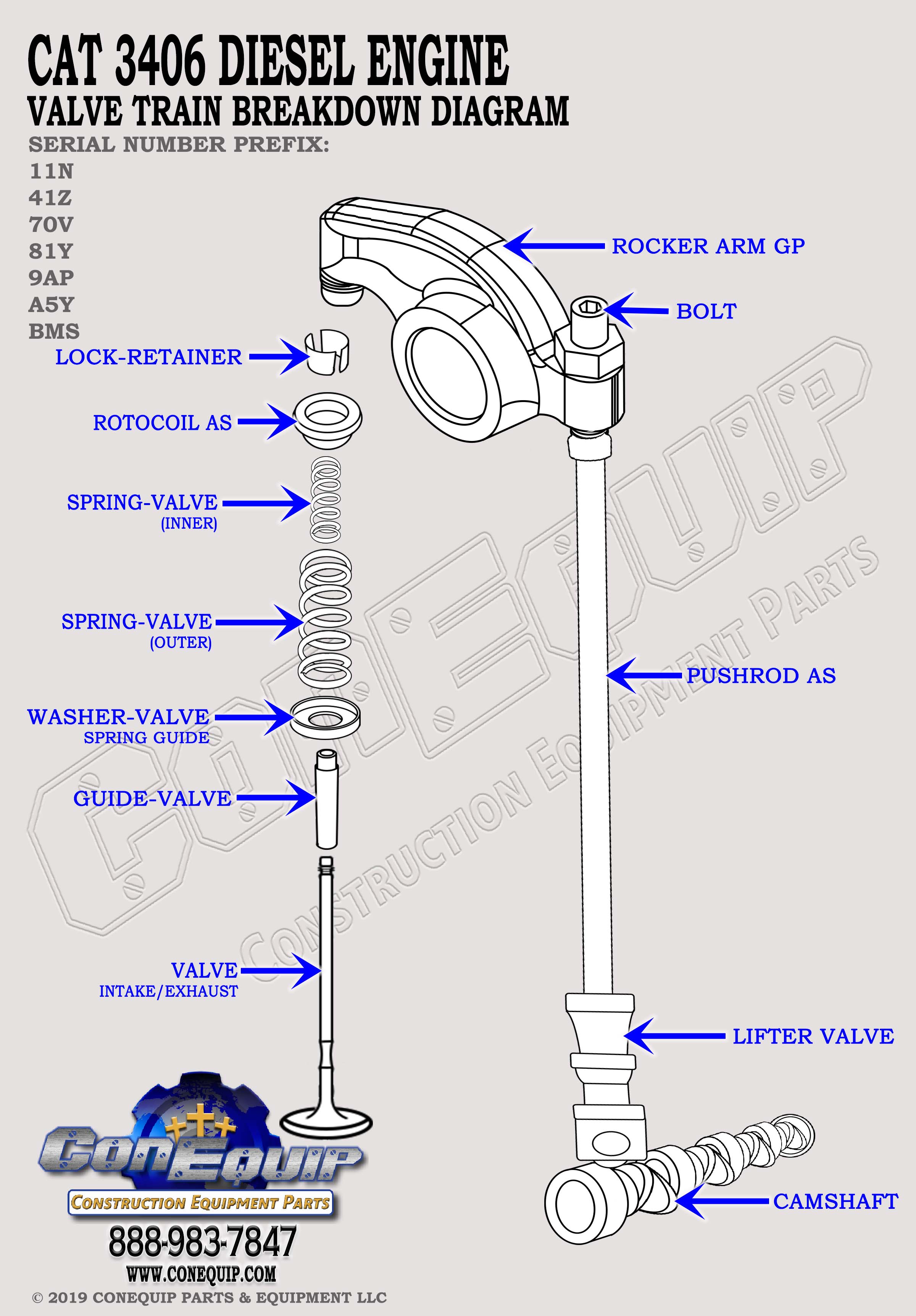 Caterpillar Diesel Engines Part Diagrams | ConEquip.com