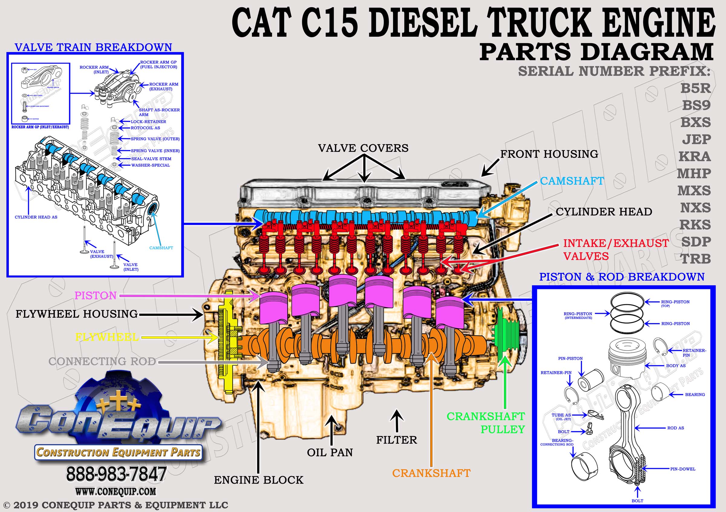 CAT C15 On-Highway Diesel Engine Parts Diagram | ConEquip Parts