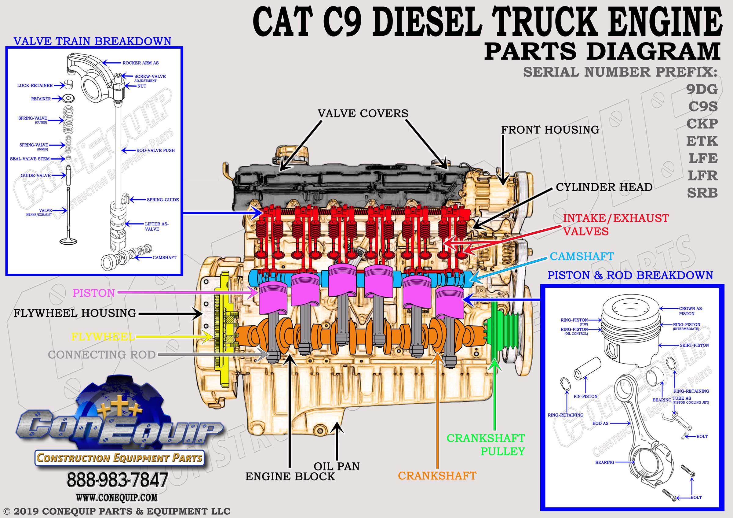 Caterpillar Diesel Engines Part Diagrams | ConEquip.com