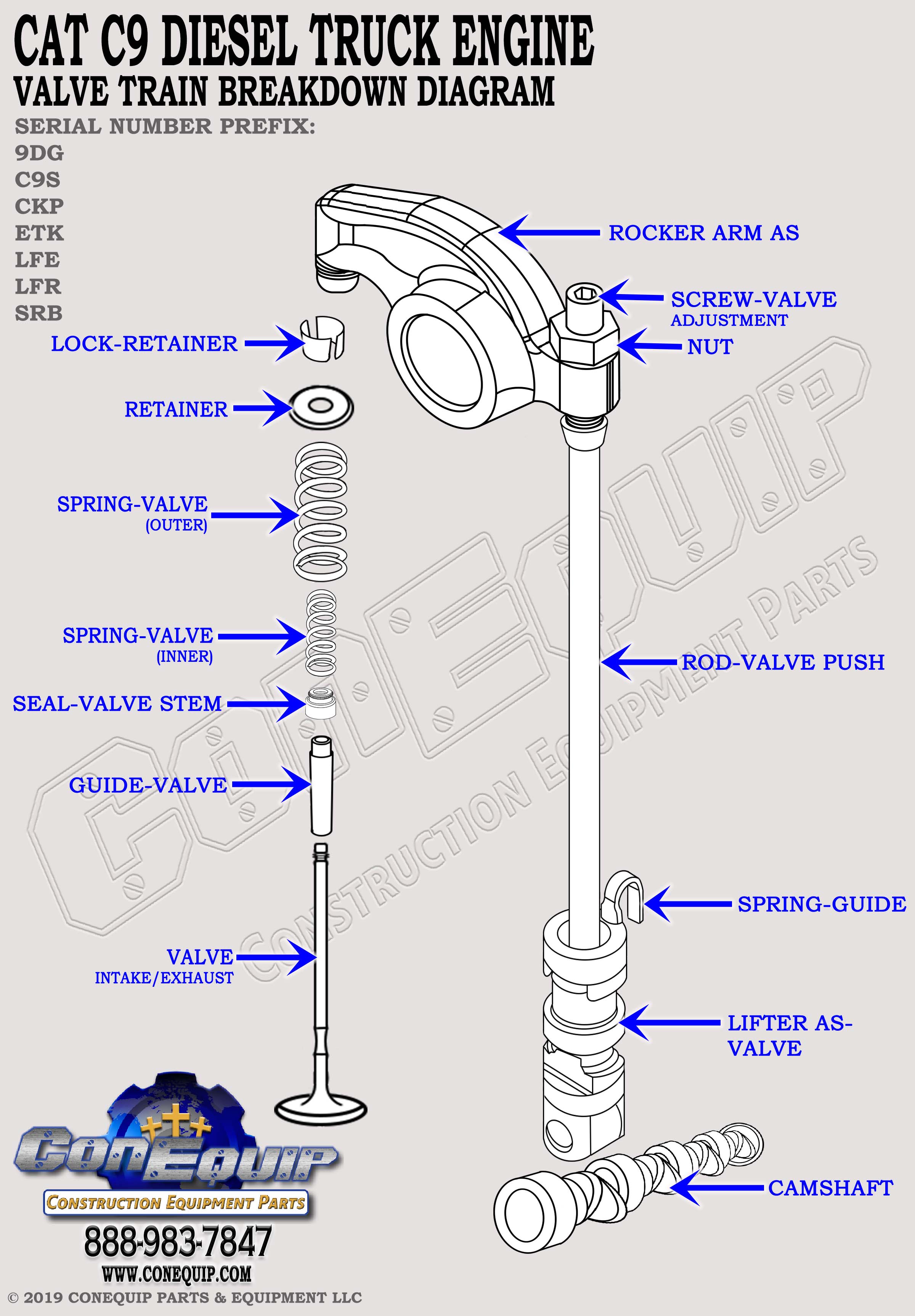 Caterpillar Diesel Engines Part Diagrams | ConEquip.com