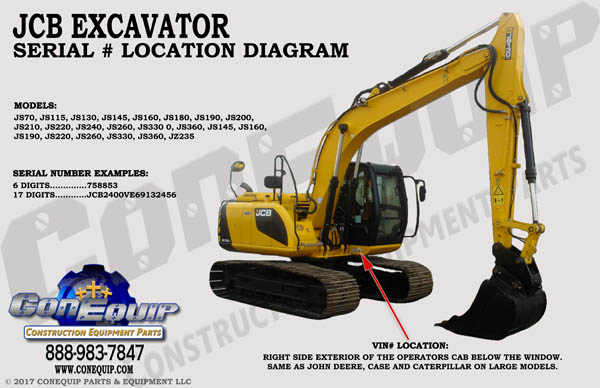 Serial Number Location for Your JCB Excavator | ConEquip.com