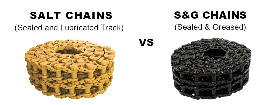 SALT Chain vs. Grease Chain | ConEquip Parts