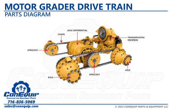 Motor Grader Drive Train Parts Diagram | ConEquip Parts