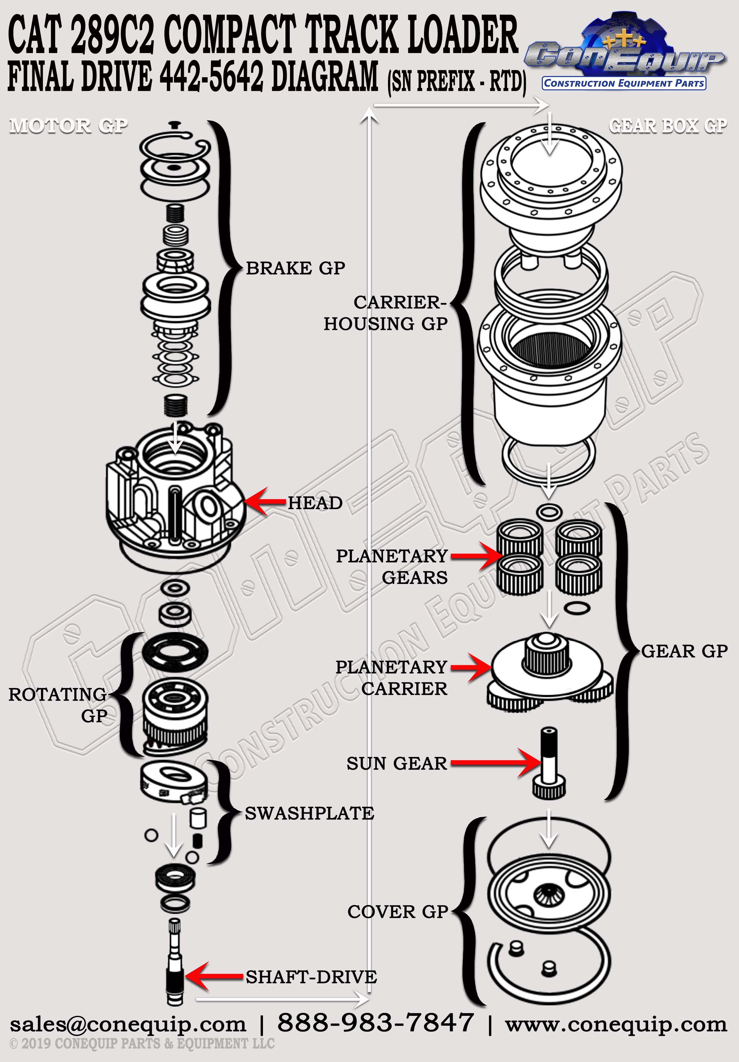 Compact Track Loader Parts Diagram | ConEquip.com